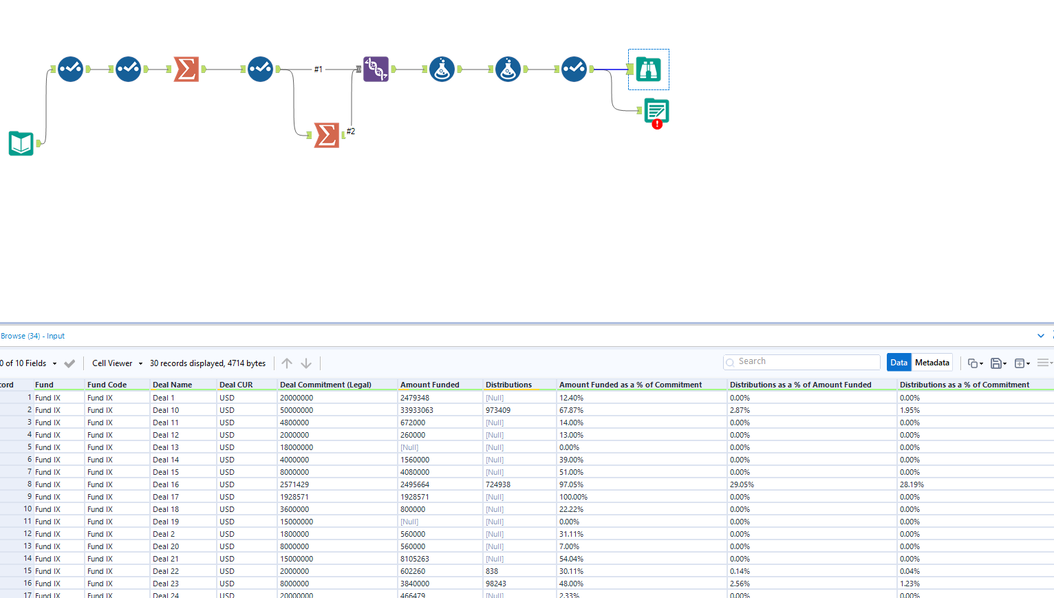 Solved: Formula Creation - If value shows as Null -- i wan... - Alteryx ...