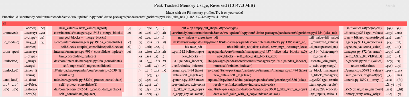 How to Troubleshoot Memory Problems in Python - Alteryx Community