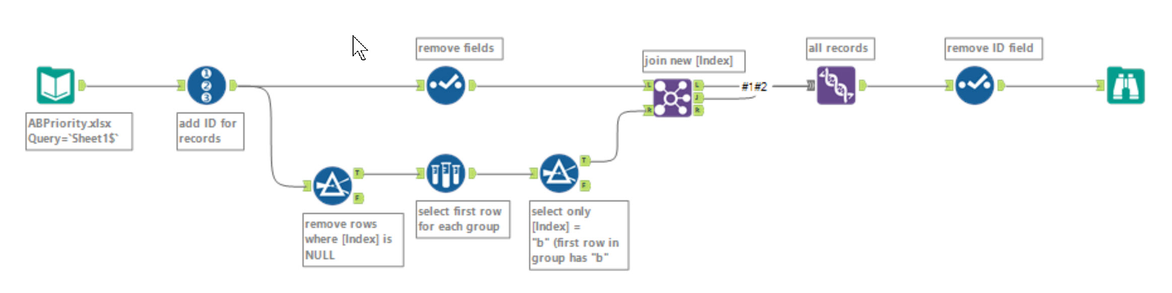Solved: Looking for a single value in the Output column - Alteryx Community