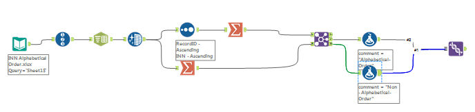 Solved: Check Alphabetical Order in cell - Alteryx Community