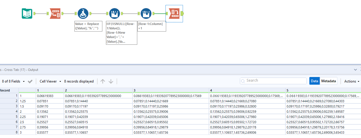 Solved: Combining Values - Alteryx Community
