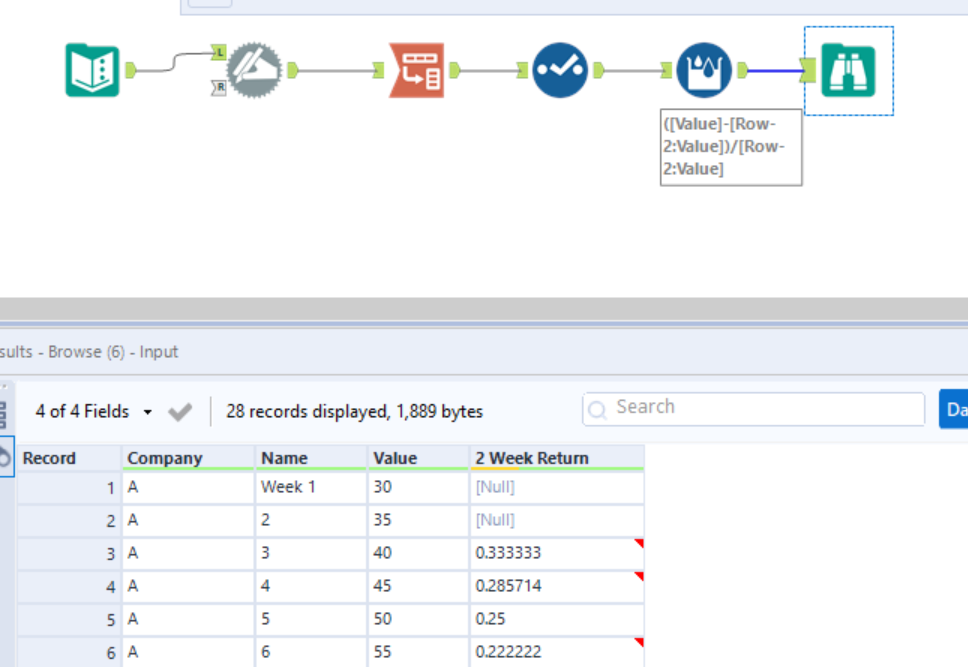 Solved: Rolling Multi-Field Calculation - Alteryx Community