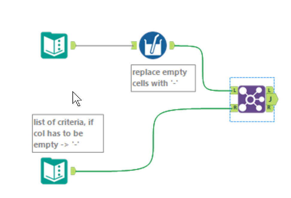 multifield lookup - Alteryx Community