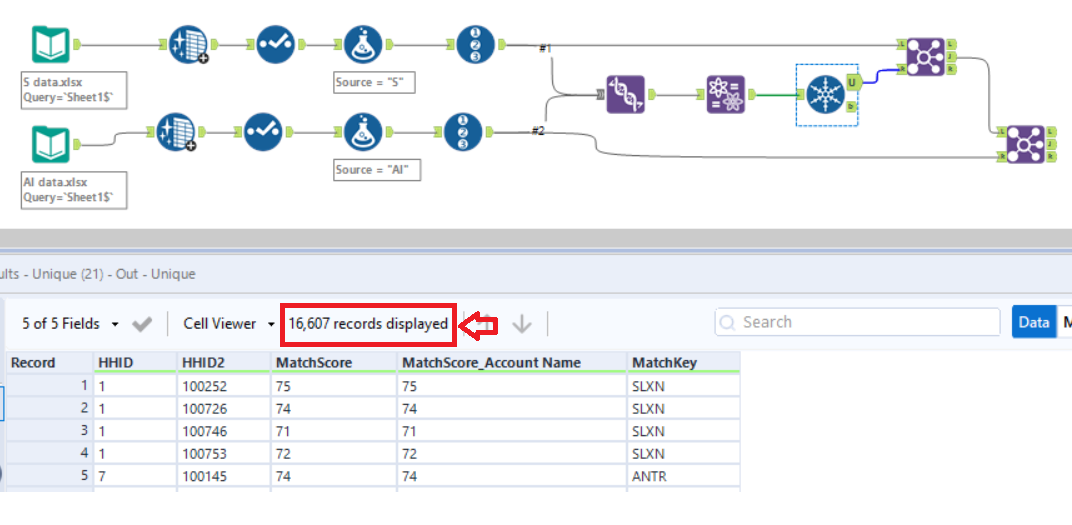 Fuzzy Match Case - Alteryx Community