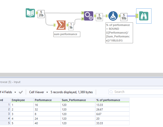 Solved: How to get result 3 using formula - Alteryx Community