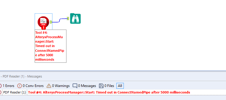 Reading text from PDF file - Alteryx Community
