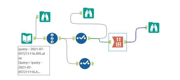 Solved: Union columns within same table and create a new f... - Alteryx ...