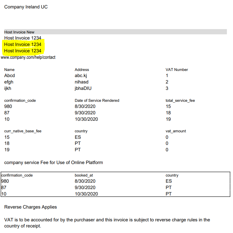 Generating multiple pages in pdf of similar record... - Alteryx Community