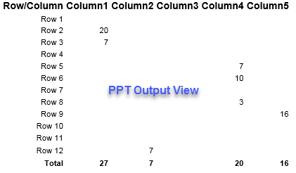 Solved: Table Formatting does not Render with Row Boarders - Alteryx Community