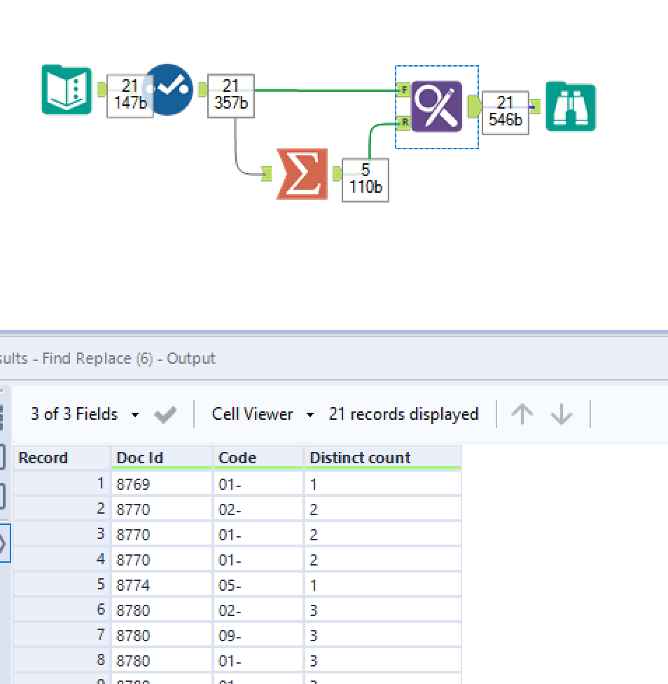 Summarize Tool Alteryx Community 