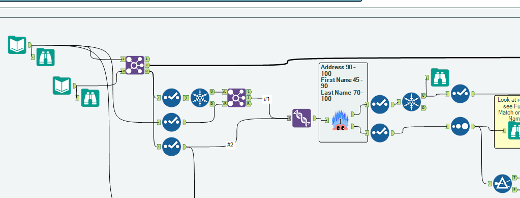 Solved: Troll tool - Alteryx Community