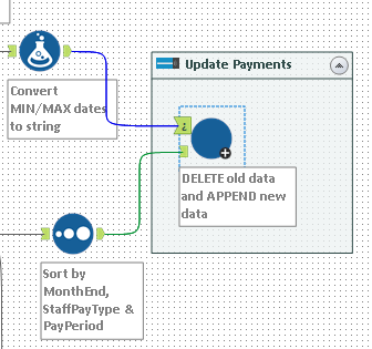 Solved: Using Pre & Post SQL in an Output Tool (via ODBC) - Alteryx Community