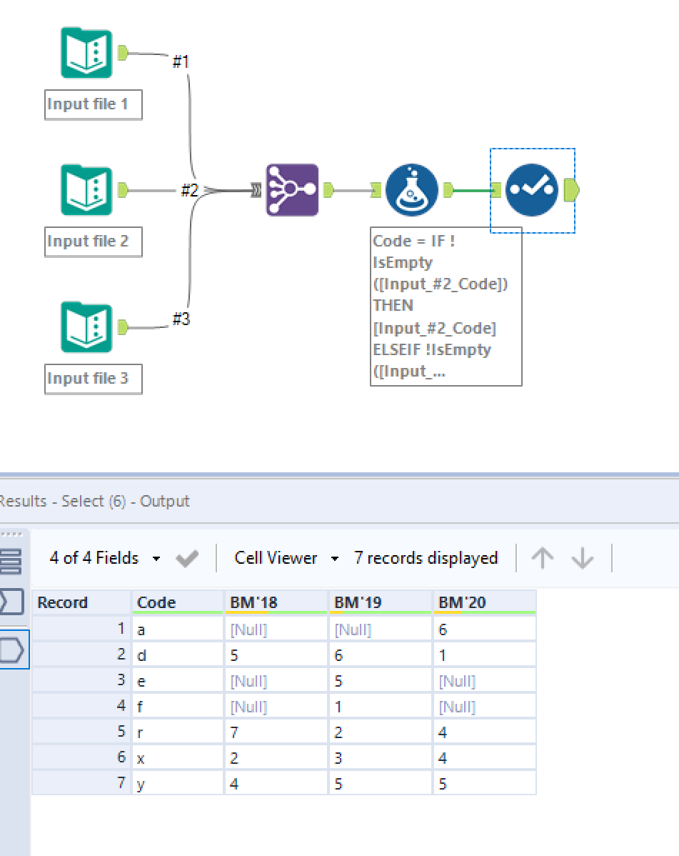 Solved: how to pick necessary columns from input files to ... - Alteryx Community