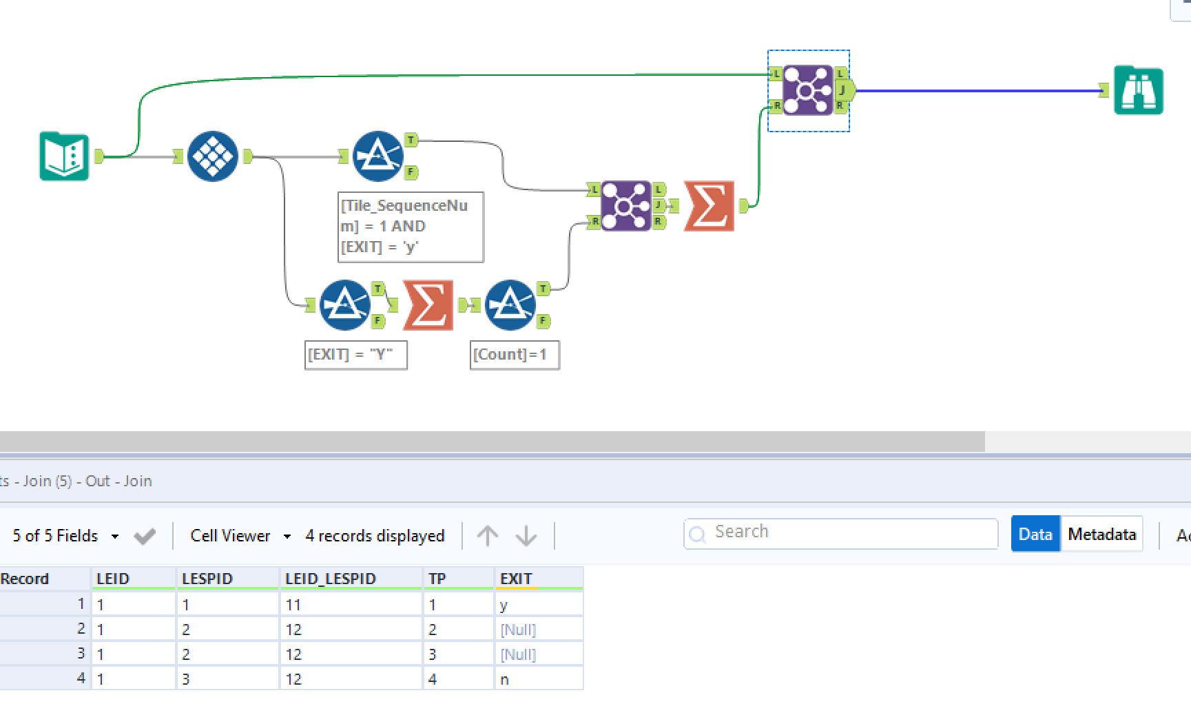 Solved: Grouping + Condition Check + Output - Alteryx Community