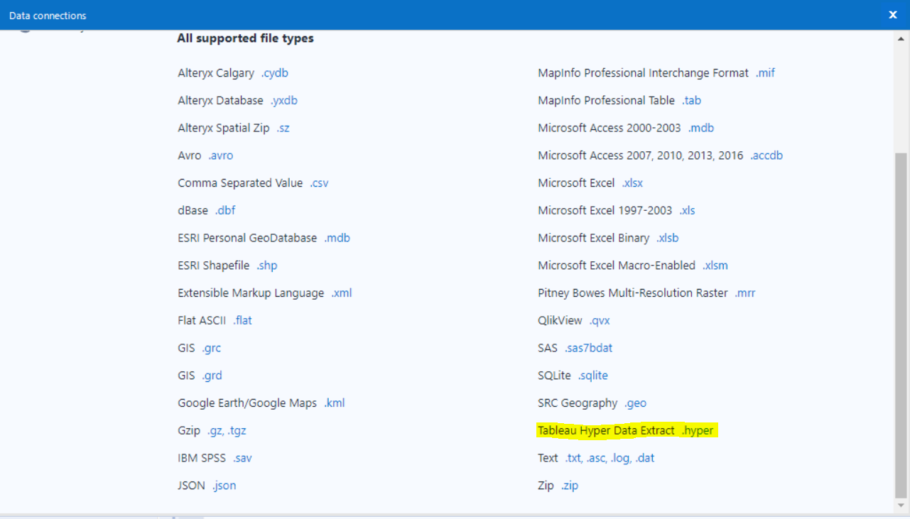 Download Tableau Dashboard Data Using Alteryx Alteryx Community 
