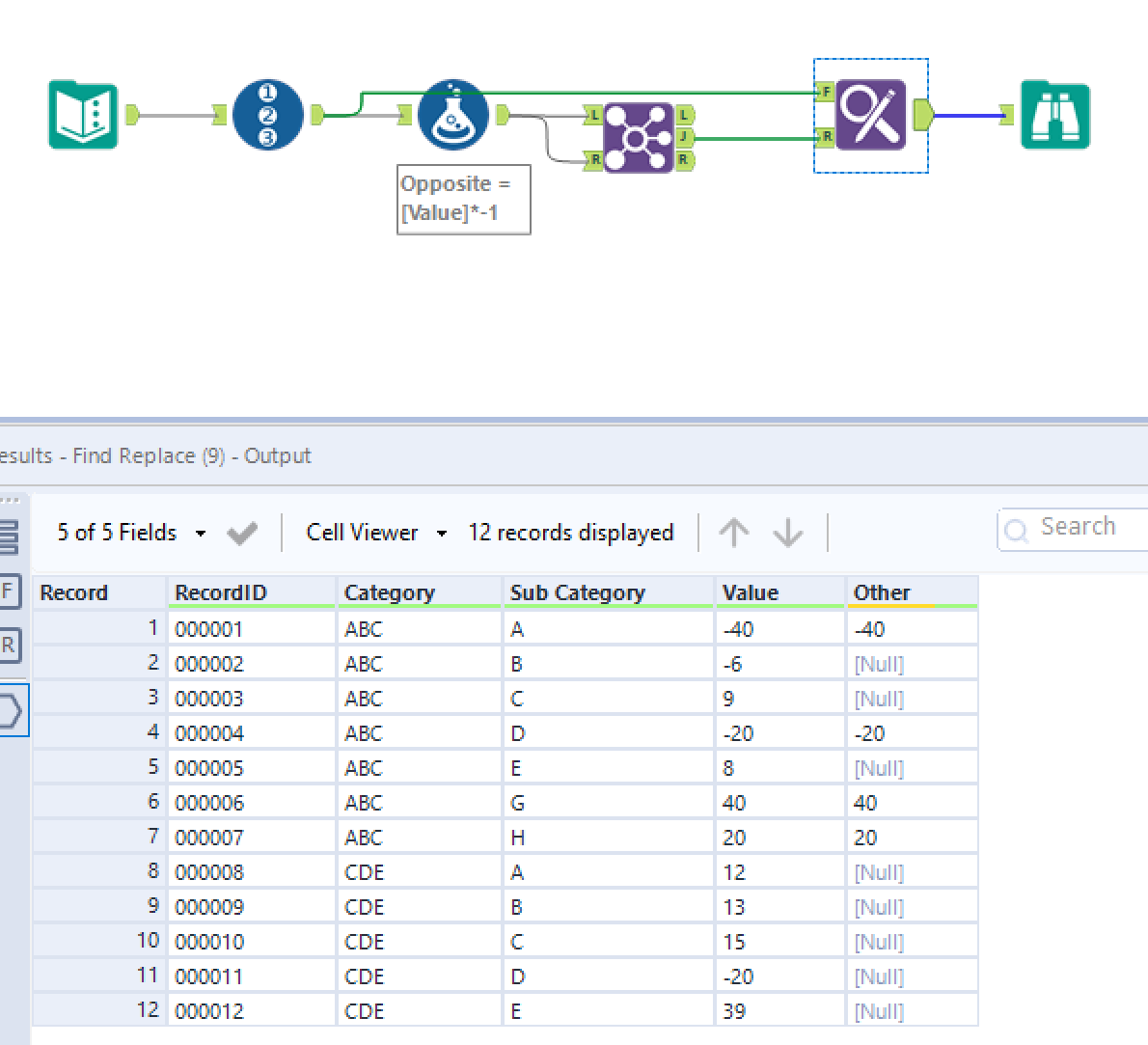 Solved: New column depending on the row condition - Alteryx Community