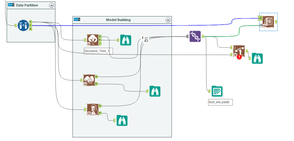 Solved: Alteryx Predictive Model Workflow -IRIS Classifica... - Alteryx Community