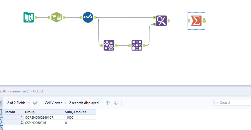 Solved: Identifying Invoices that net zero - Alteryx Community