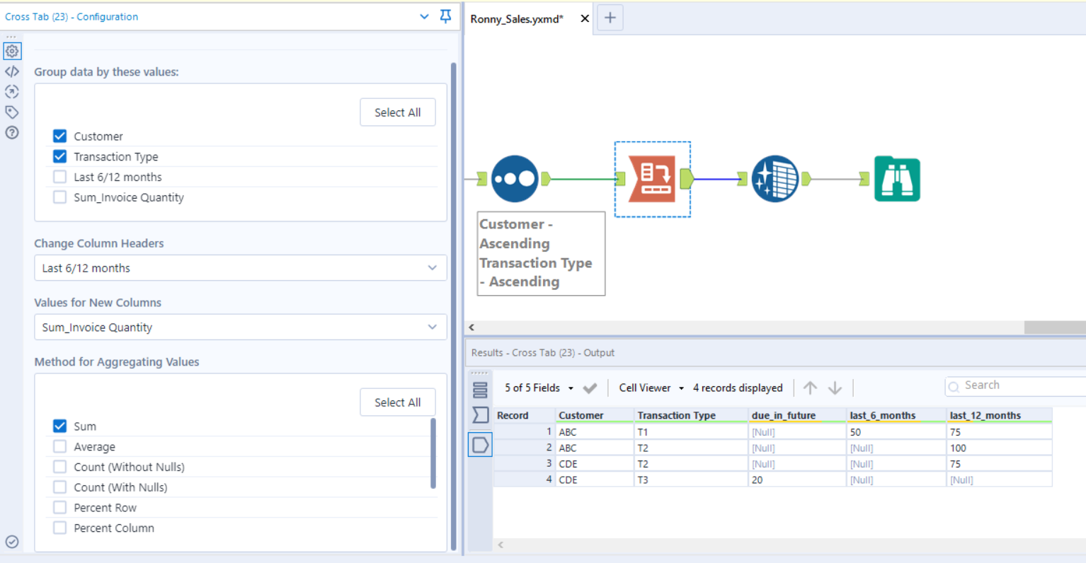 Solved: Calculate Last 6 Months and 12 Months Sales Data B... - Alteryx ...