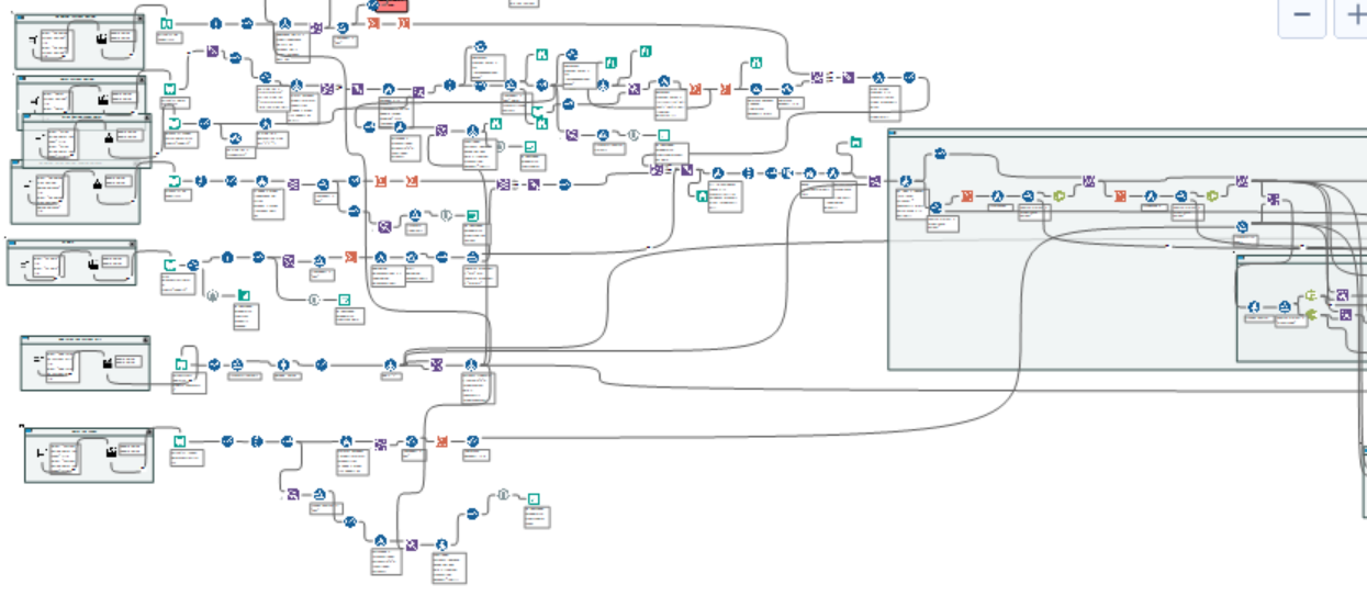 How to make your Alteryx Workflow look nicer - Alteryx Community
