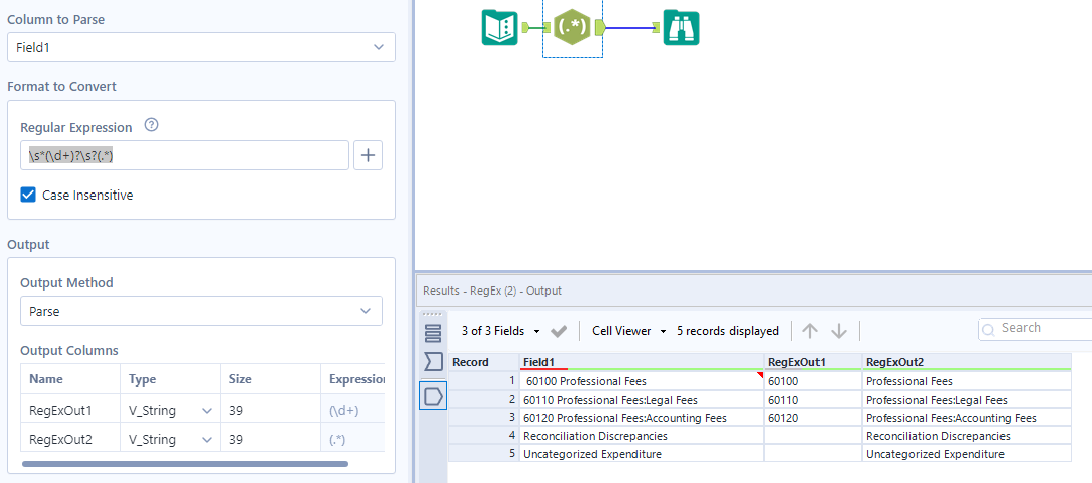 Solved: Correct Regex Expression - Alteryx Community