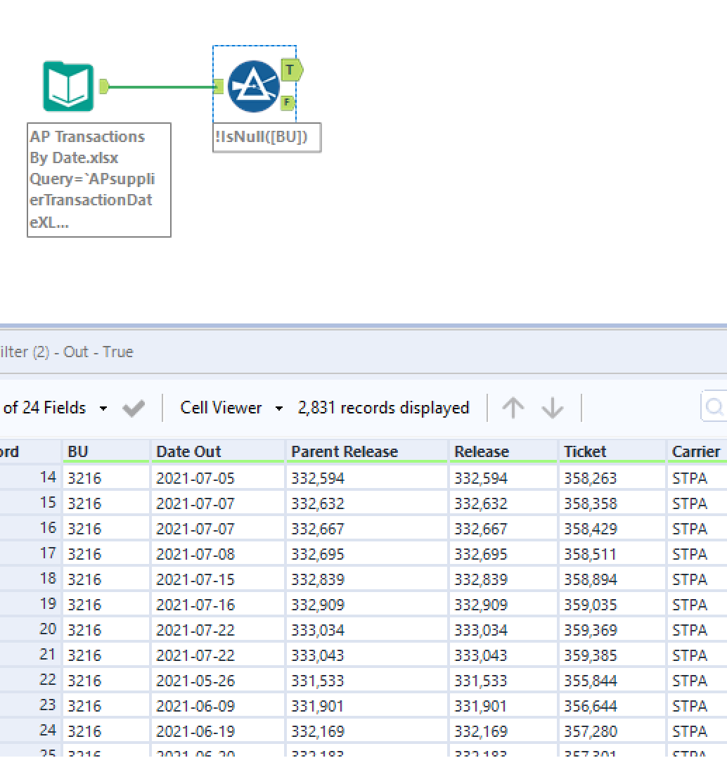 Workflow - Alteryx Community