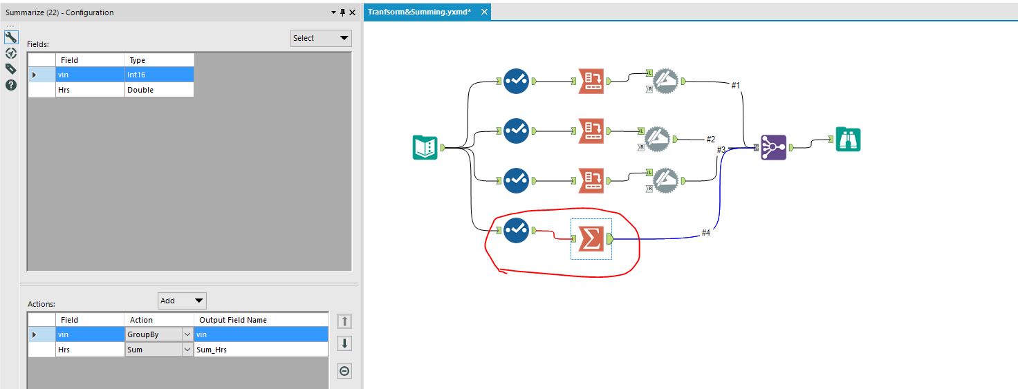 Solved: Transforming data and summing - Alteryx Community