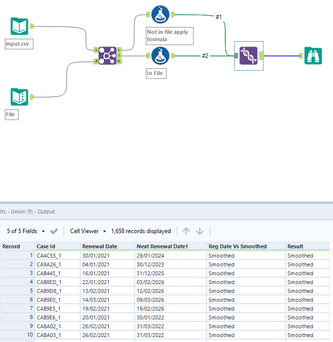 Solved: Vlookup followed by formula - Alteryx Community