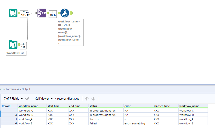 Solved: Alteryx Create row based on condition - Alteryx Community