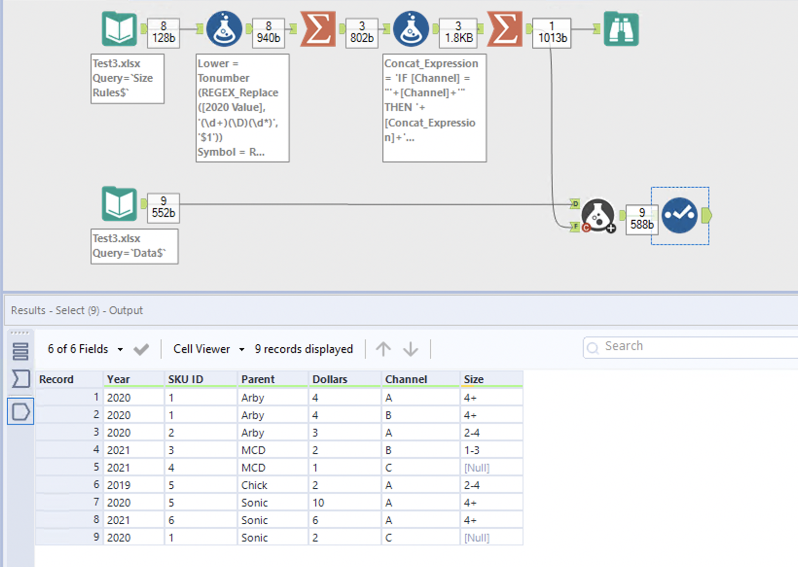 Solved: Tricky rules-based addition of a column - Alteryx Community