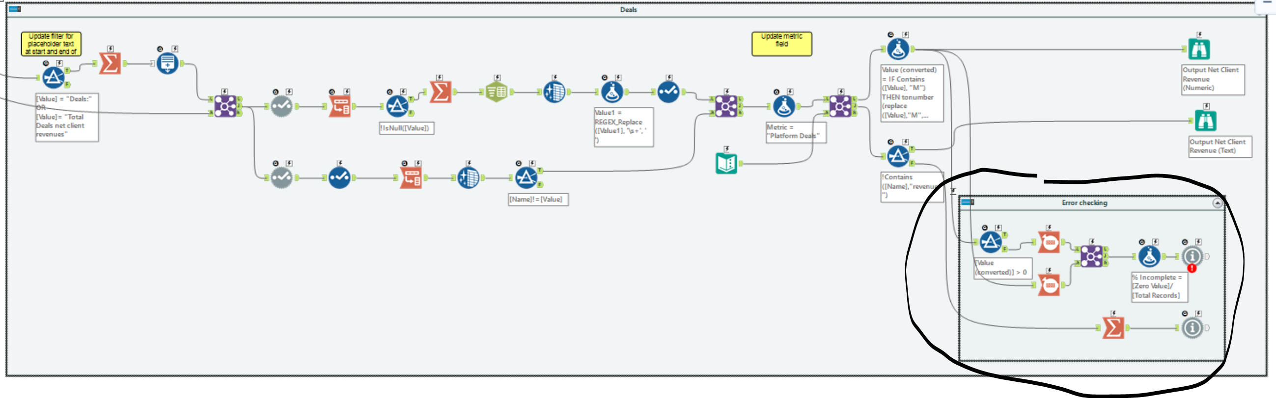 Showing errors in a minimised tool container - Alteryx Community