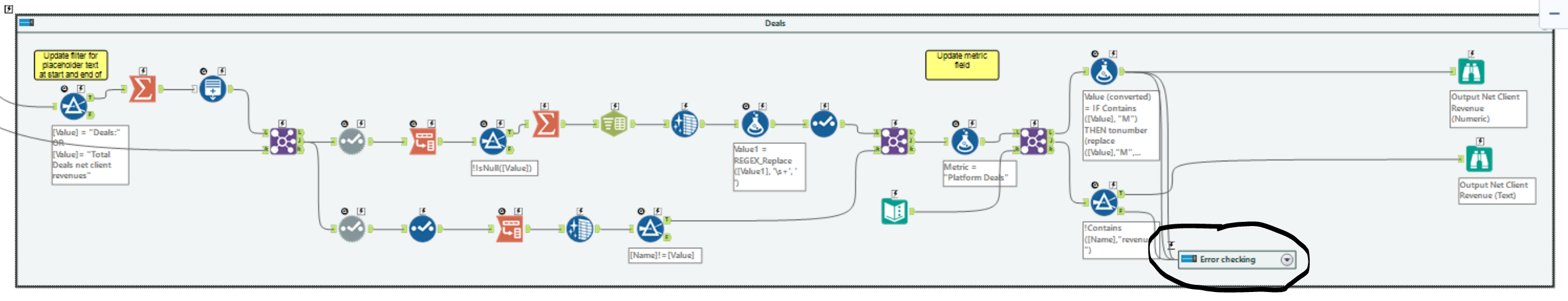 Showing Errors In A Minimised Tool Container Alteryx Community