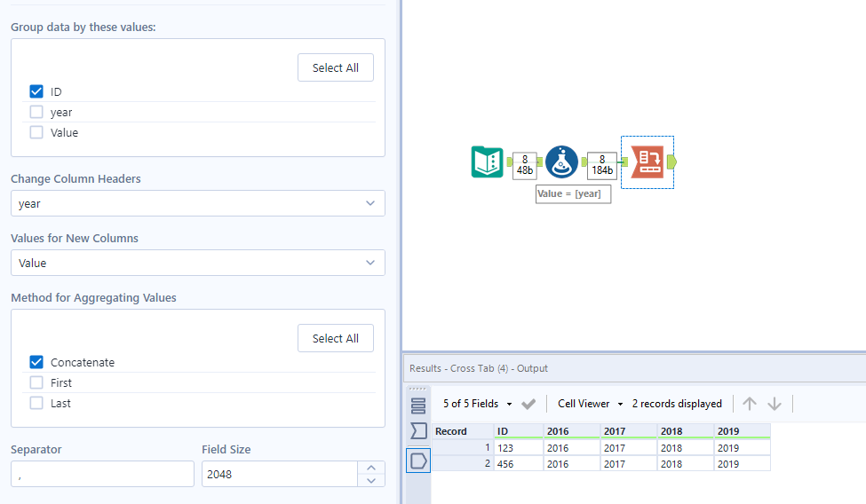 Solved: Requesting help in creating table format - Alteryx Community