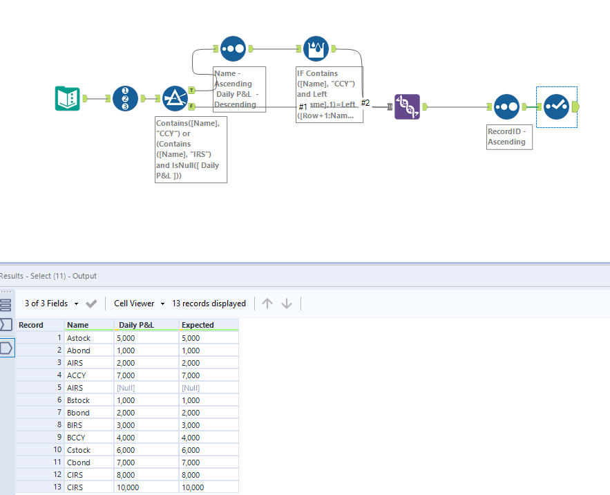 Solved: Add different Coloumn data with different conditio... - Alteryx ...