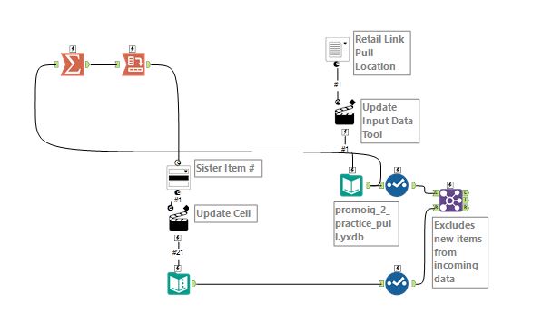 Solved Update Dropdown Selection From User Input Data Alteryx Community