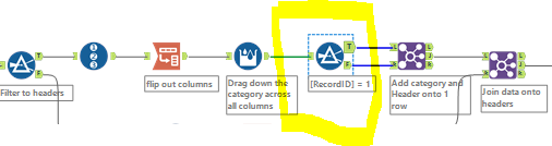 Solved Transposing Data Alteryx Community 