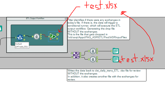 Solved: Conditional Runner Macro Question - Alteryx Community