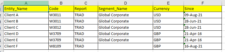 Solved: OutPut in Desired Format - Alteryx Community