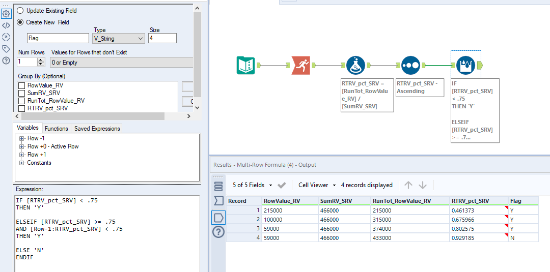 Solved: Complex Sample Selection row as % of total for giv... - Alteryx ...