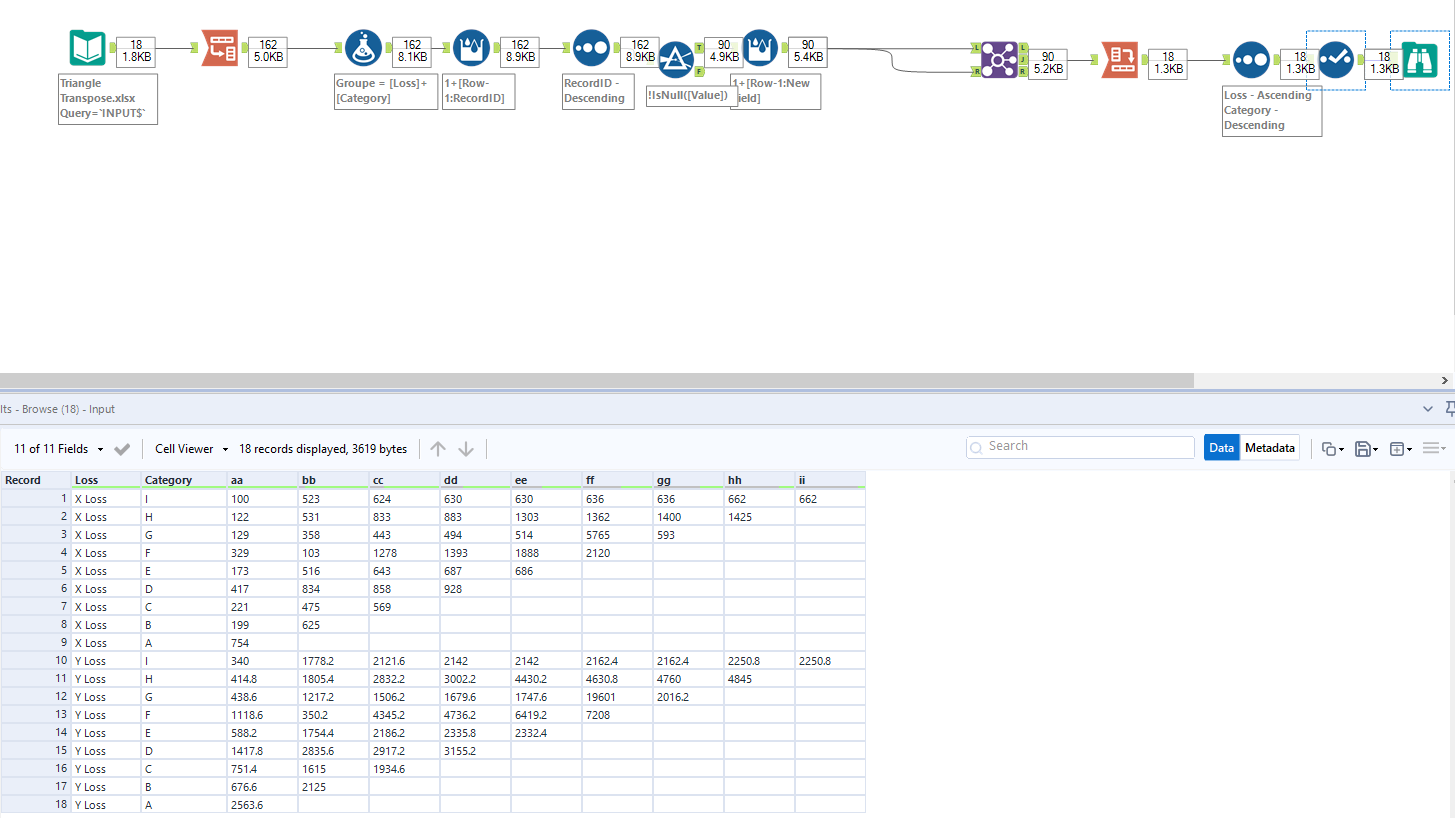Solved: Triangle Data Transpose - Alteryx Community