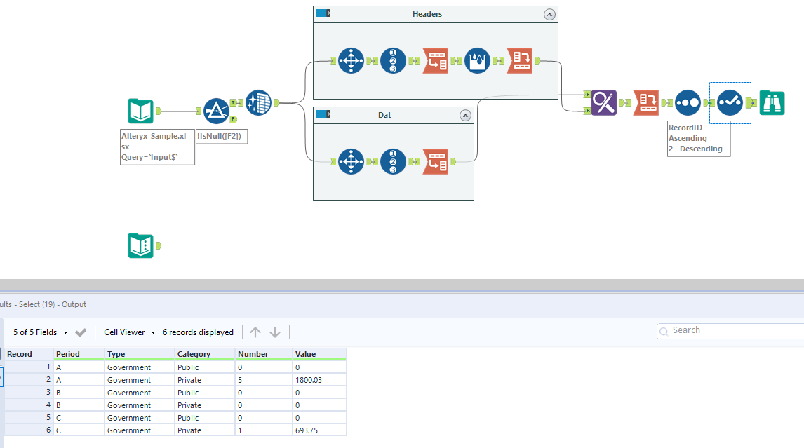 Solved: Transpose Excel pivot table - Alteryx Community