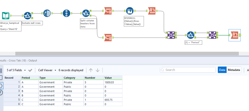 Solved: Transpose Excel pivot table - Alteryx Community