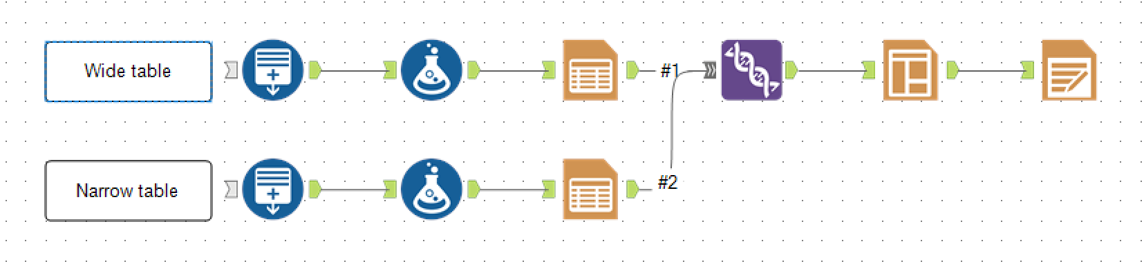 Render Tool Multiple Excel Tabs With Different W Alteryx Community