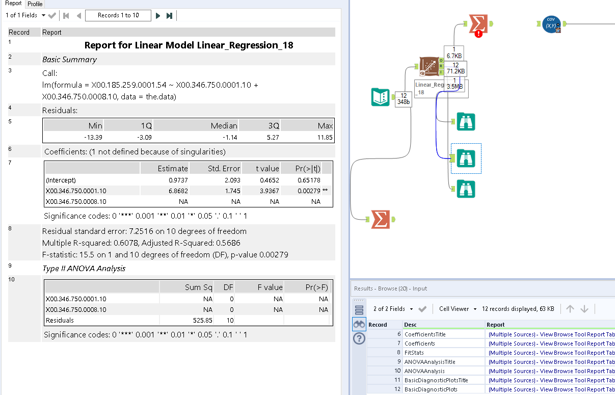 Linear Regression Tool Is It Possible To Transfo Alteryx Community 