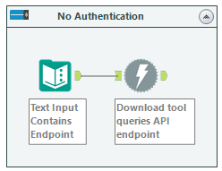 APIs for Beginners - Integrate All the Systems!