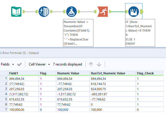 Solved: Finding amounts that sum to zero - Alteryx Community