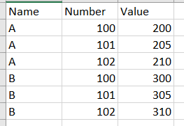 Solved: Transform - Alteryx Community