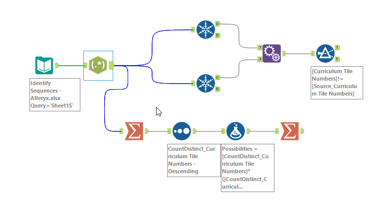 Solved: Identify Sequences/Patterns within a Row and Acros... - Alteryx Community