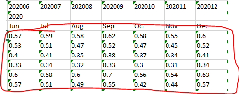 Output to Numbers instead of Text in excel output - Alteryx Community