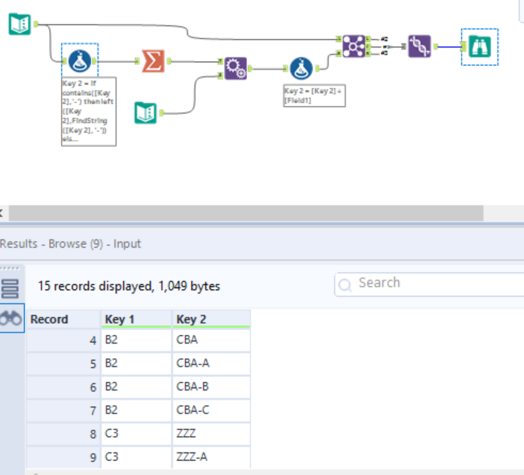 Using Generate Rows To Duplicate Rows Without A Su Alteryx Community